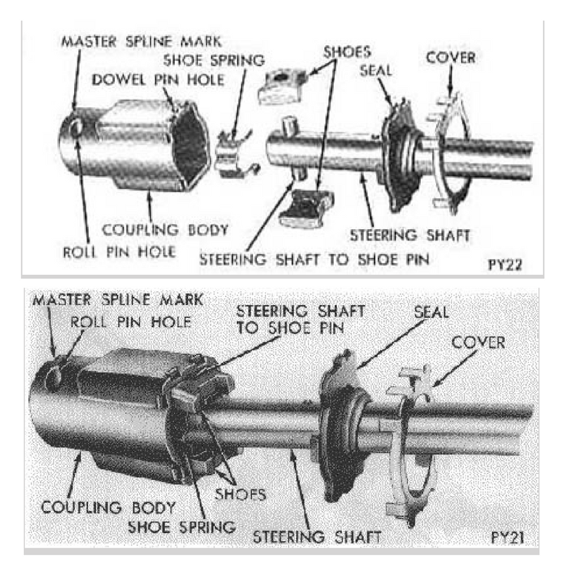 Steering Column Repair/Rebuild Instructions